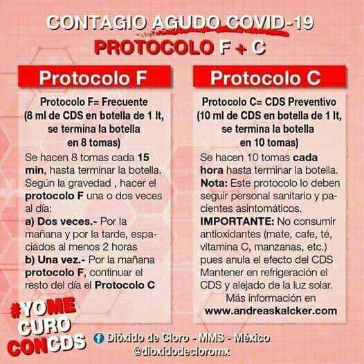 CDS Covid Protocol - Fact Checker Plus